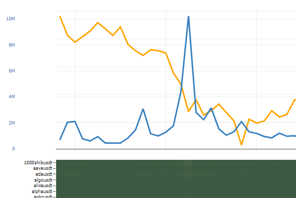 Hyblockcapital - Cryptocurrency Tracking and analytics platform for ...